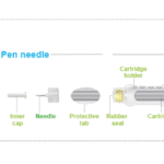 Semglee Insulin Glargine for Cats- 1Family 1Health Pharmacy