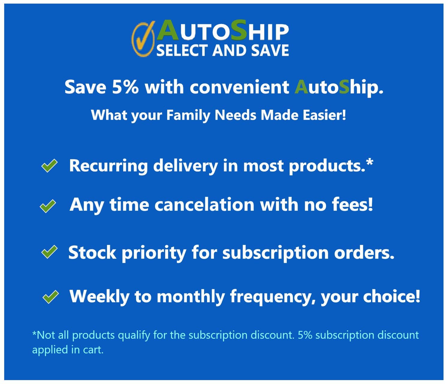 1Family 1Health Pharmacy AutoShip Policy | 1Family 1Health Pharmacy